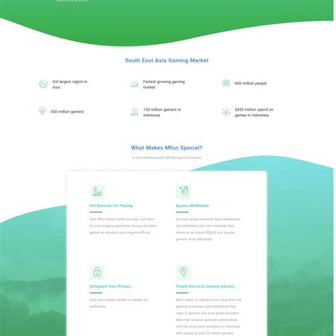 Mfun Mfun Ico Rating And Overview Icomarks