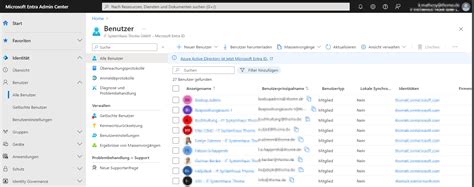 Einrichten Der Multi Faktor Authentifizierung Mfa Im Azure Active Directory Von Microsoft