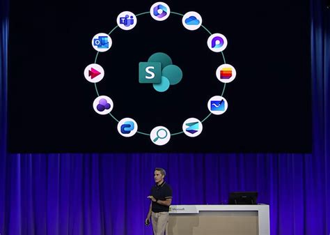 Sharepoint Technical Notes Sharepoint Premium 旧syntex