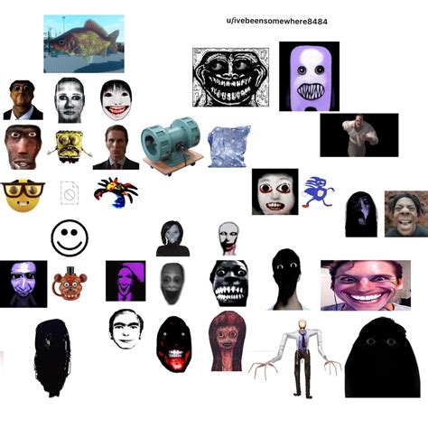 Every Single Nextbot In Nicos Nextbots Removed Included R Nicosnextbots