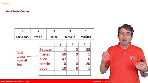 Gibbs Sampling Metropolis And Gibbs Sampling — Sta 663 2017 10