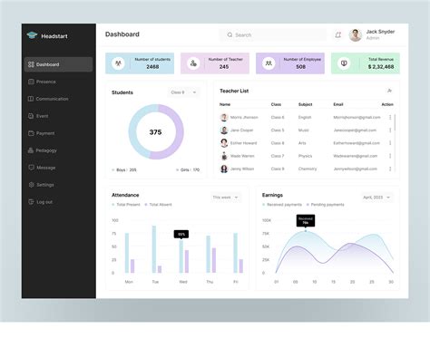 School Management Dashboard Design Behance