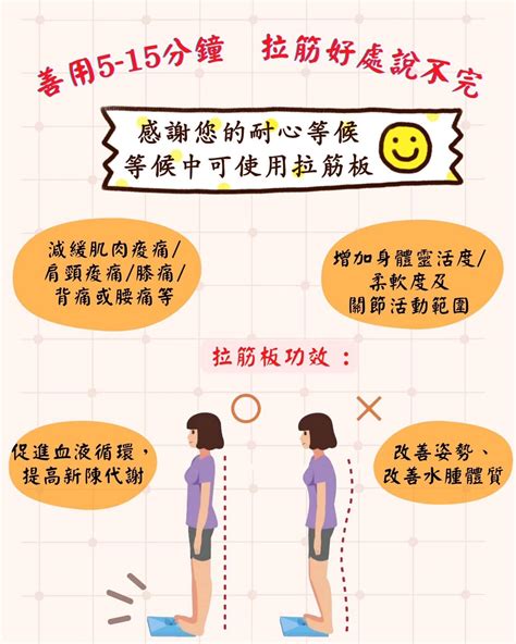 腰臀腿三肌平衡拉筋板 分享專欄 圓舜脊椎筋骨整復健康館【官網】台南傳統整復按摩推拿 佳里整復 台南整復推薦 台南按摩推薦
