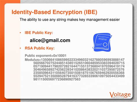PPT Pairing Based Cryptography Standards PowerPoint Presentation