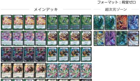 歴代最強デッキ選手権 Flat デュエマ工房blog