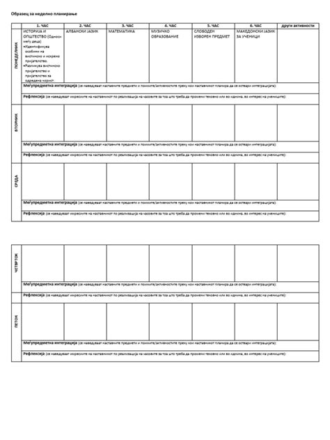 ПРИМЕР за неделно планирање 4 одд Pdf