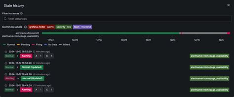 View Alert State History Grafana Documentation