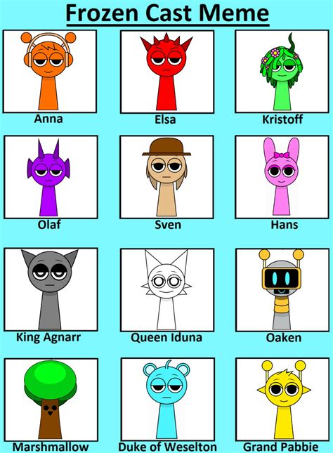 Sprunki Frozen Cast Meme By Nicole 2009 On Deviantart