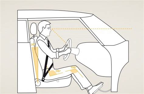 Algunos Consejos Para Una Postura Correcta Al Volante Posturas Consejos Infografia