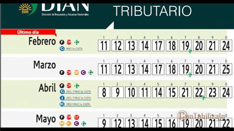 Que Es El Calendario Tributario Y Como Entenderlo Youtube My XXX Hot Girl