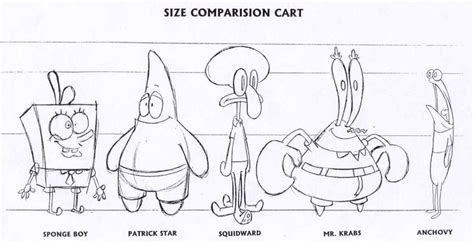 Patrick Squidward And Mr Krabs Model Sheets Spongebob Squarepants Amino