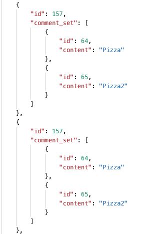How To Distinct Result Issue Philipn Django Rest Framework Filters GitHub