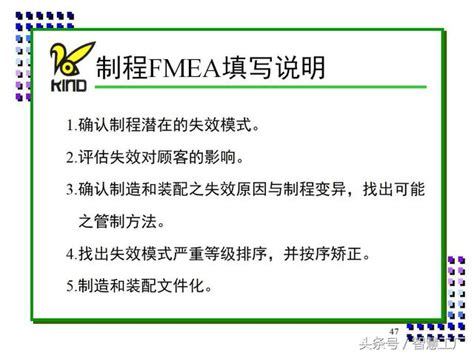FMEA失效模式與效應分析 每日頭條