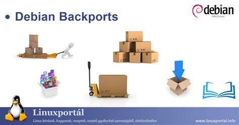 Debian Backports Linux Portal