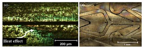 Thermal Effect Associated With Fibre Laser Cutting Download Scientific Diagram