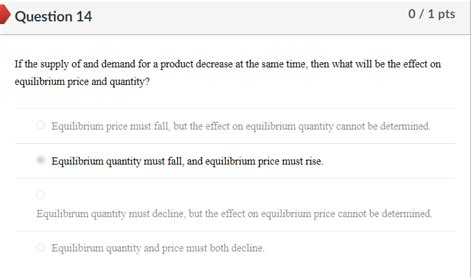 Solved Question 14 01 Pts If The Supply Of And Demand For A