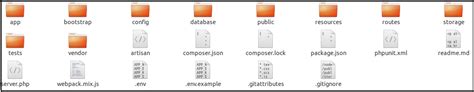 PHP Laravel Framework Installation Steps Directory Structure List
