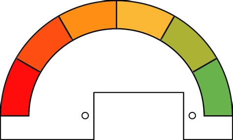 Activity Servo Gauge — Micromelon Robotics