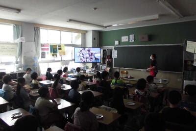 研究 市川市立八幡小学校