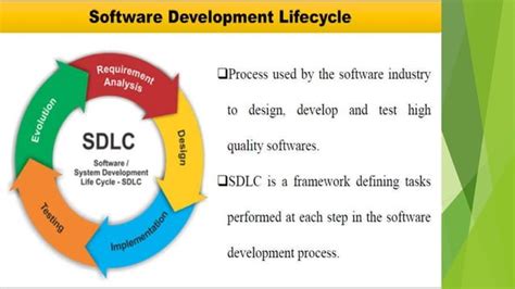 Sdlc Agile Scrum Jira Pptx