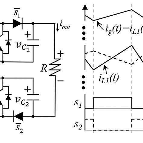 double dual boost converter topology download scientific diagram
