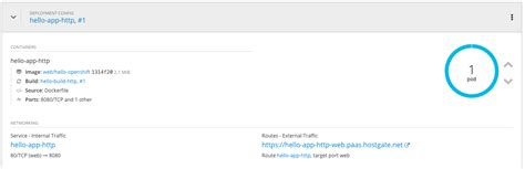 Deploy Openshift Container Platform On Aws Using Terraform
