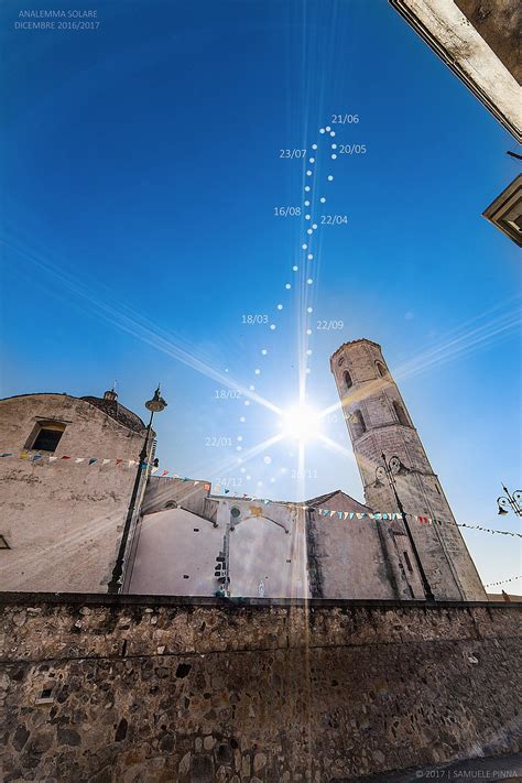 The Fission Theory Or The “budding” Of The Moon By Michele Diodati