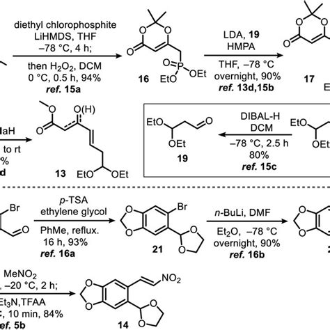 Synthesis Of γδ Unsaturated β Ketoester 13 And Nitroolefin 14