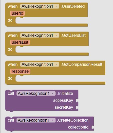 PAID AwsRekognition Face Recognition Tasks Managing Collections And Comparing Images With