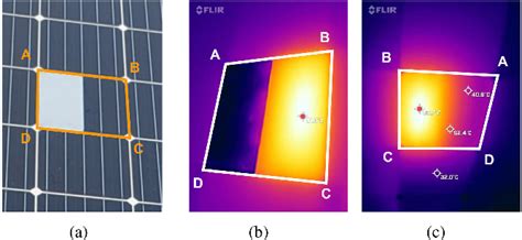 Figure 1 From Temperature Estimation Of Partially Shaded Photovoltaic