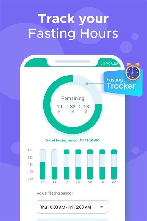 Intermittent Fasting Tracker For Android Download