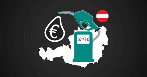 ultimative Tankstellen App für Österreich