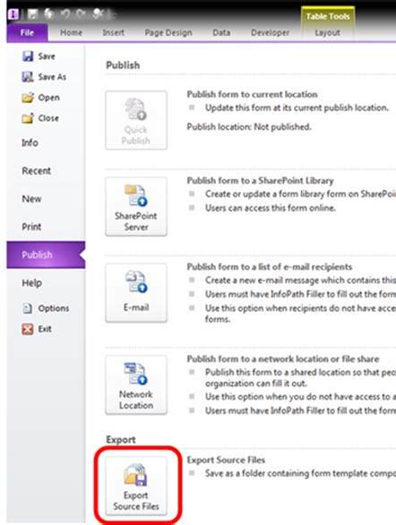All About Sharepoint Office 365 How To Check If A User Is Part Of A