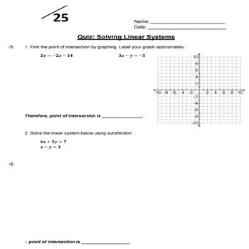 Quiz Solving A System Of Linear Equations By Math Worksheets TpT