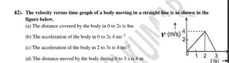 42 The Velocity Versus Time Graph Of A Body Moving In A Straight Line I