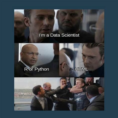 Datascience Python Rstats Sql Analyticscareer Ml Datadriven Adnan Ansari 11 Comments