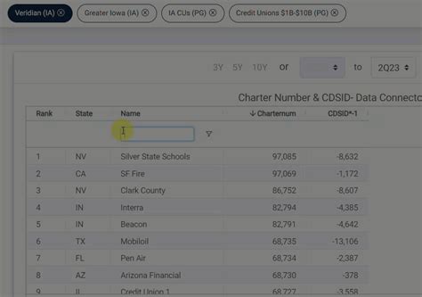 Data Connector Guide Callahan And Associates Inc Knowledge Base