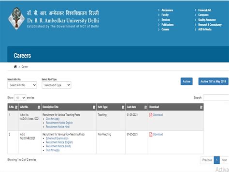 Dr B R Ambedkar University Recruitment 2021 Apply Online For 54