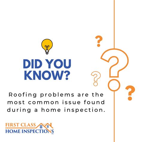 Firstclasshomeinspections Homeinspection Roofingissues Protectyourhome… Robbie Risley
