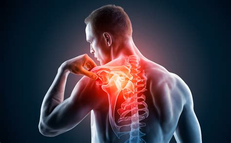 “dislocated Shoulder Causes Symptoms And Treatment”