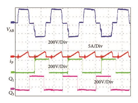Main Operating Waveforms Of Zvs Pwm Dcdc Converter Download Scientific Diagram