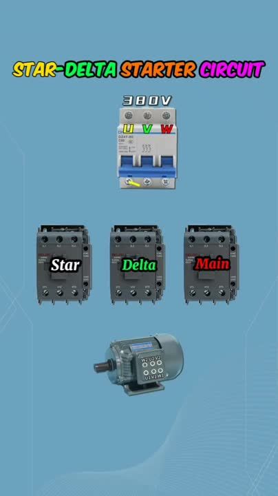 Instruments World On Linkedin 🎯electrical Protection System Course Pdf Download …