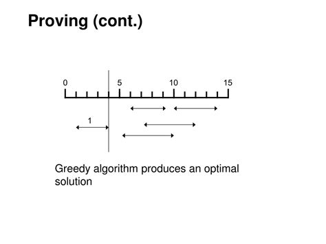 ppt greedy algorithms for computer algorithm design powerpoint