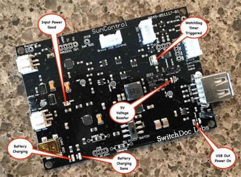 Tutorial Solar Power Sizing Your Solar Panels For The Raspberry Pi Switchdoc Labs Blog