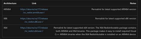 microsoft visual c runtime error r darkanddarker