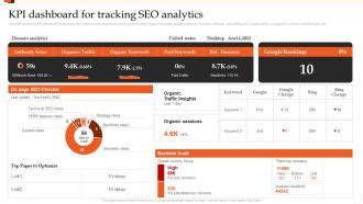 KPI Dashboard For Tracking SEO Analytics Marketing Analytics Guide PPT Example