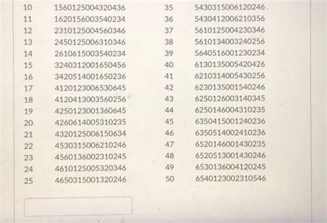 Solved Apply The Rank Order Clustering Technique To The