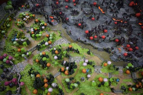 Dota 2 Maps