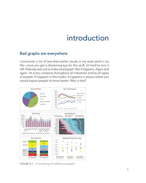 Storytelling With Data A Data Visualization Guide For Business Profes E Books Max30