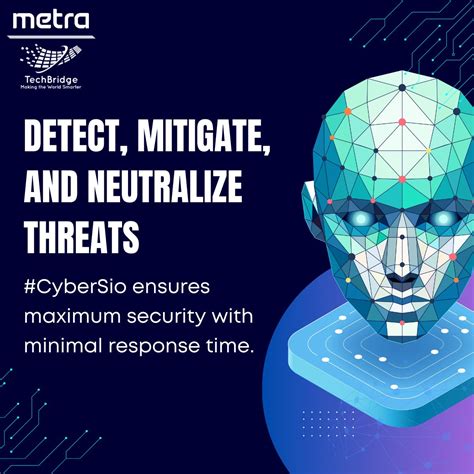 Techbridge Cyberawareness Threatdetection Dataprotection Metra